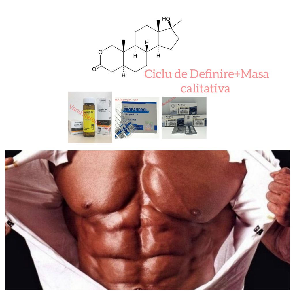 Ciclu Anavar(Oxandrolon) - VandSteroizi.NET